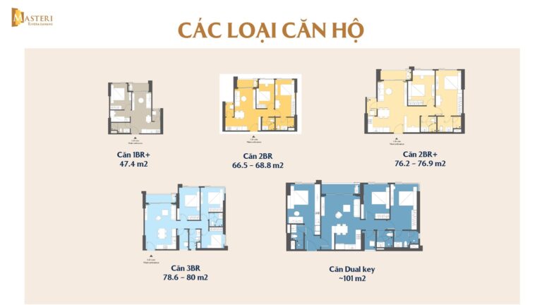 Masteri Rivera Đà Nẵng - Bảng Giá Trực Tiếp Masterise Homes®